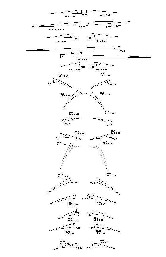 Flipper design | SlotForum